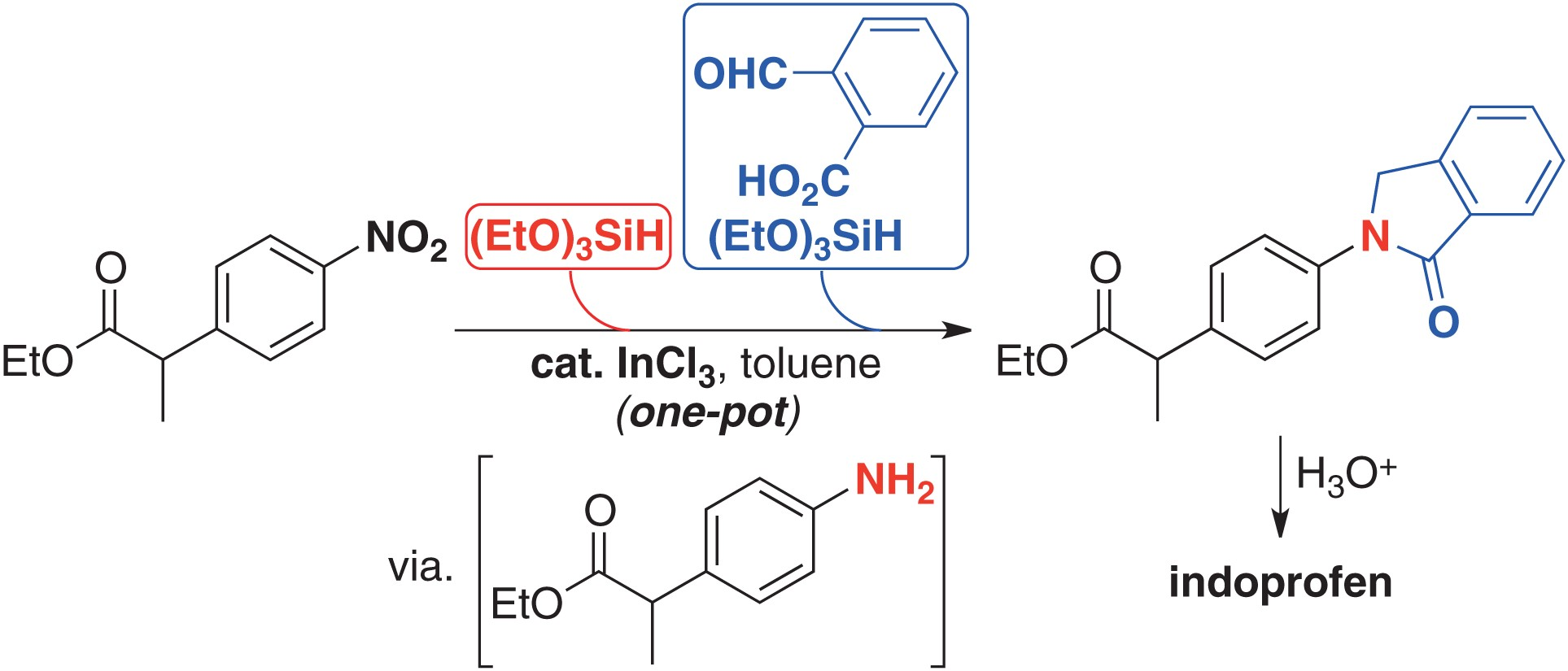 Publications – 岐阜大学 荻原研究室 – OgiwaraGroup GifuUniversity